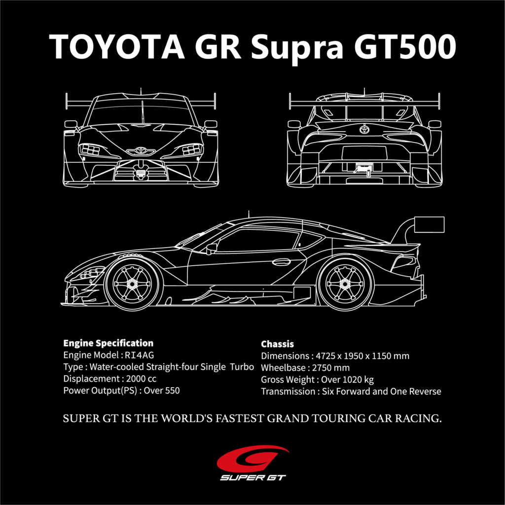 『2023 GT500 MACHINE COLLECTION』8月3日（木）11時発売 | SUPER GT SQUARE
